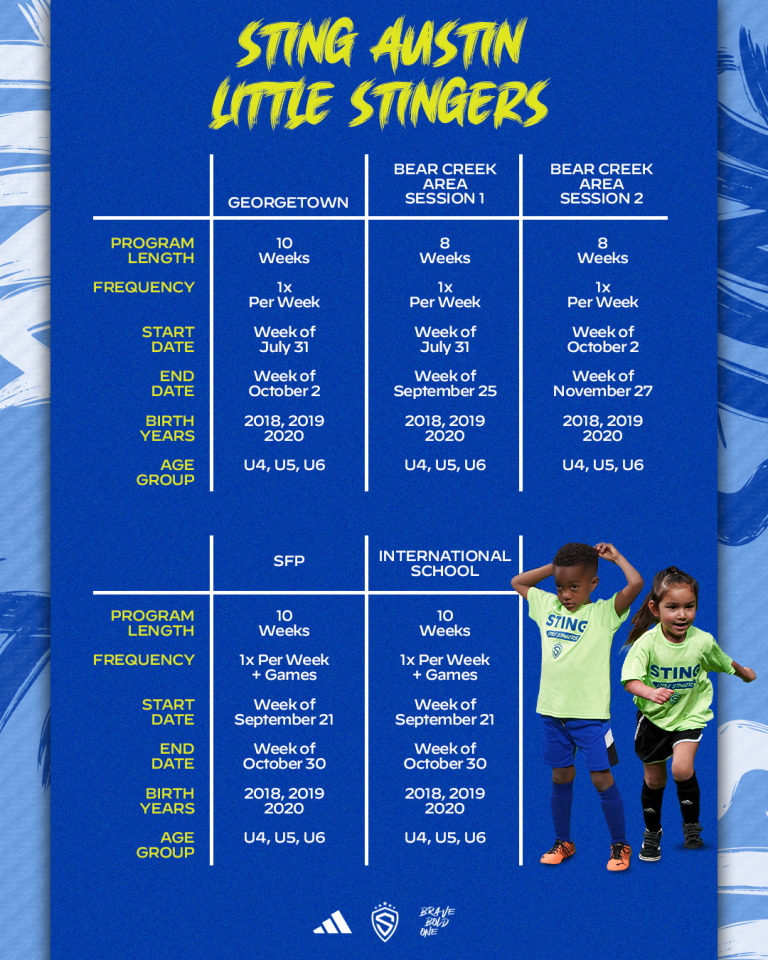 Home - Austin Sting Soccer